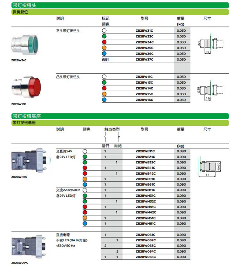 Schneider原装AC/DC24V绿色LED指示灯XB2BVB3LC 22mmLED通用型-阿里巴巴
