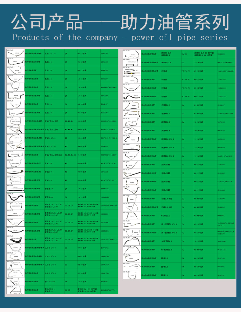 严选适用别克昂科威XTSCT6ATS-LGL8商务车2.0T曲轴强制通风废气管-阿里巴巴