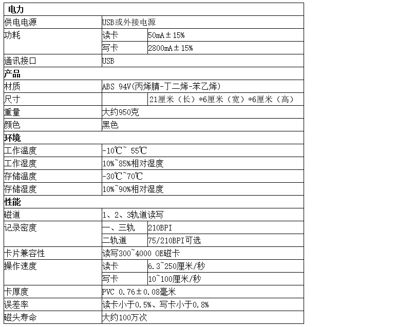 MSR605 606 206 读写器Magnetic Card Reader Writer MSRX6BT-阿里巴巴