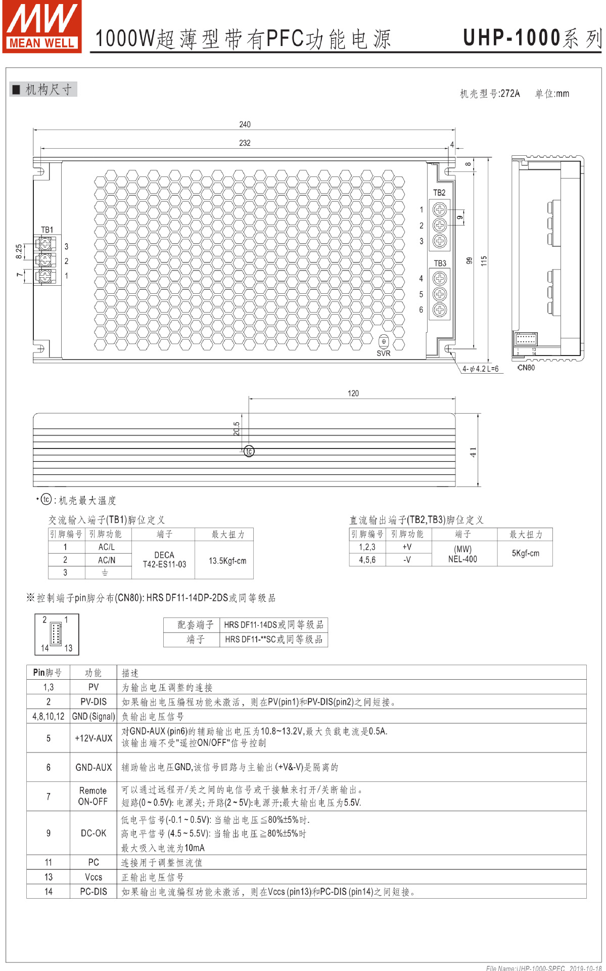 UHP-1000-48V 1000W 超薄供应器台湾明纬开关电源-阿里巴巴