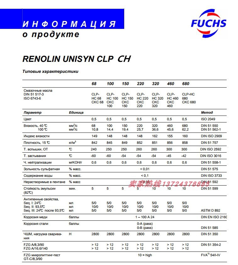 福斯FUCHS RENOLIN UNISYN CLP HC320/220/150/460/680合成齿轮油-阿里巴巴