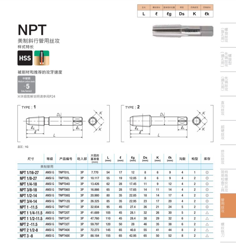 YAMAWA管用丝攻中国契约经销NPT NPTF 1/4-18 美制斜行牙管用丝锥-阿里巴巴