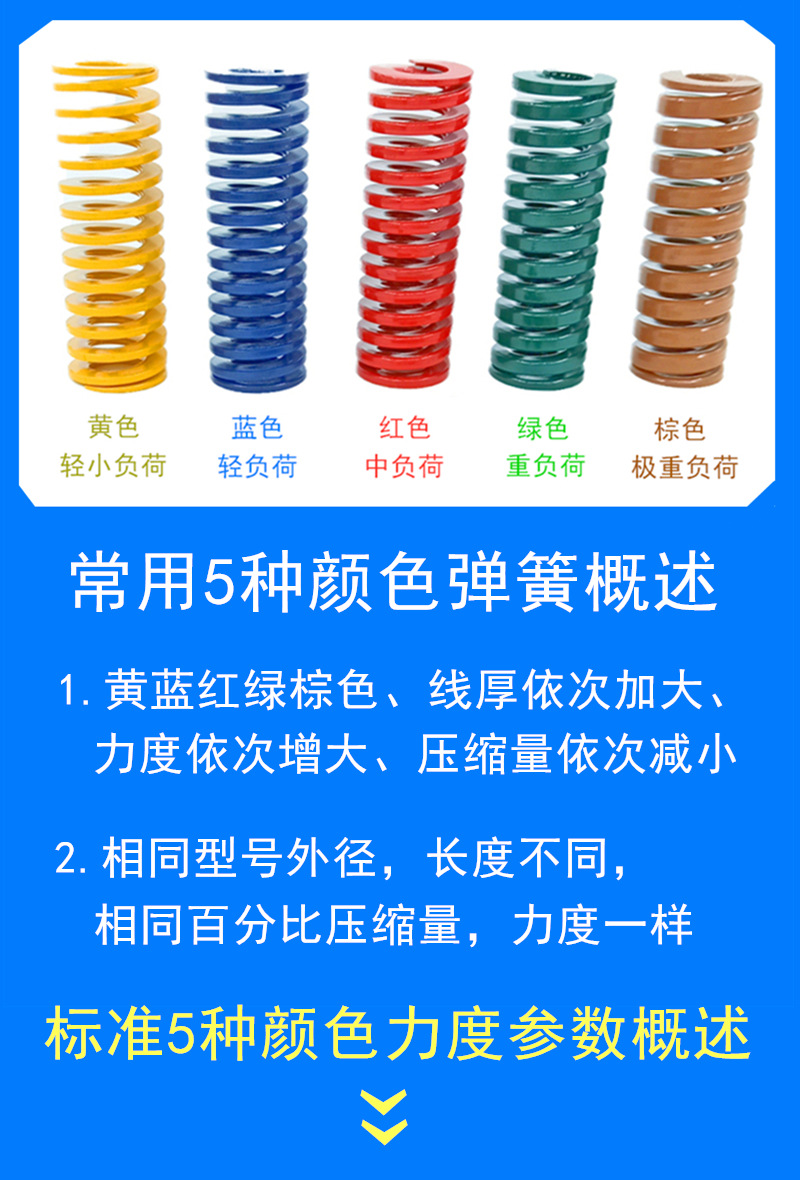 国产65Mn模具弹簧黄蓝红绿棕色五金弹簧耐高温压缩大小压簧定制-阿里巴巴