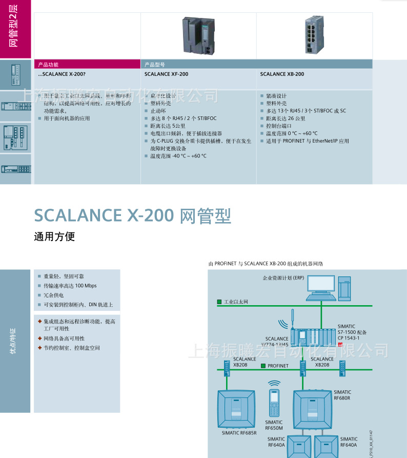 6GK5206-2BS00-2AC2西门子 XC206-2SFP 2IE交换机6GK5 206-2BSOO-阿里巴巴