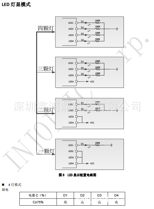 TWS蓝牙方案充电仓方案芯片5513/IP5518/5306TWS充电仓方案线路板-阿里巴巴