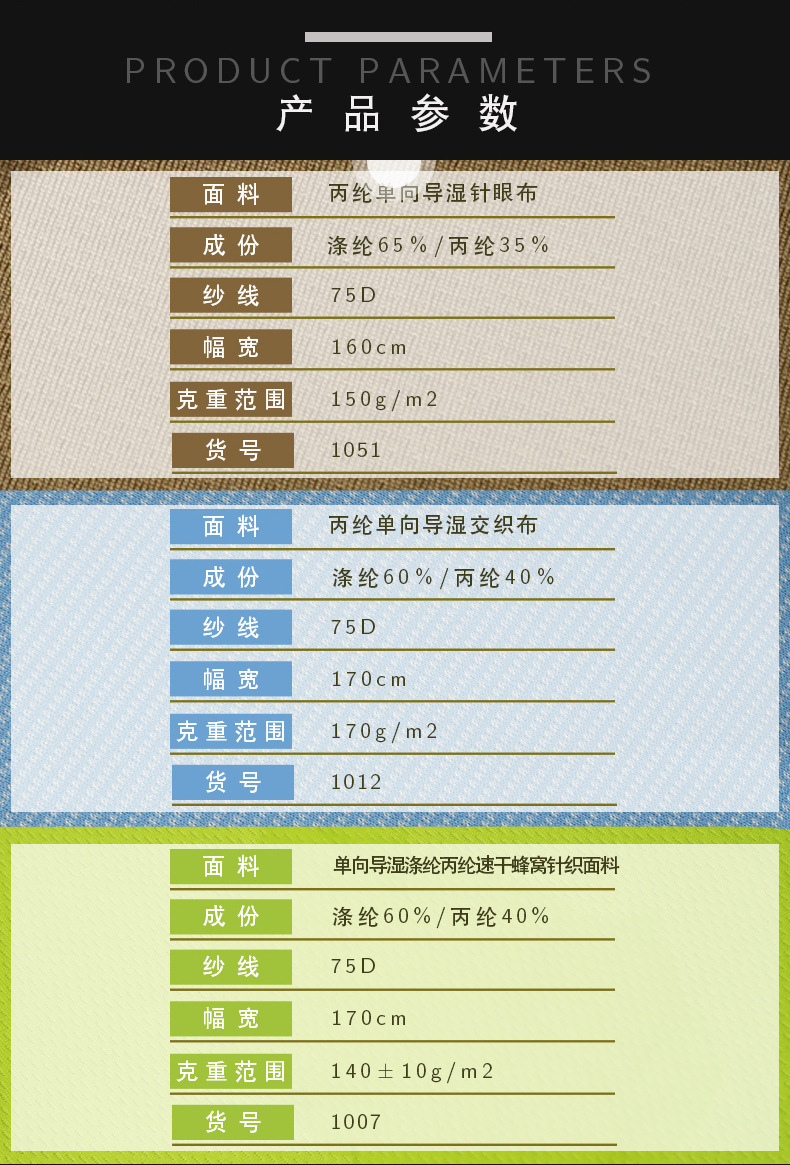 杜邦INVISTA英威达COOLMAX吊牌泉州森利单向导湿速干针织面料布料-阿里巴巴