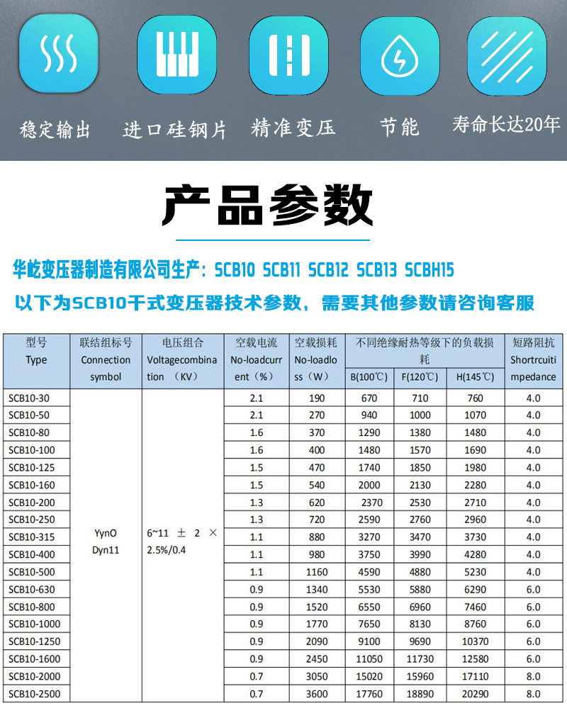SCB18-1250KVA干式变压器 10kv/0.4KV三相电力变压器大功率-阿里巴巴