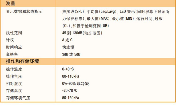 3M SD-200噪声监测器/噪声测试仪/噪声仪_参数_价格-仪器信息网
