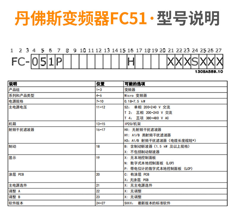 Danfoss丹弗斯变频器FC51 VLT丹福斯变频器代理现货 丹佛斯变频器-阿里巴巴