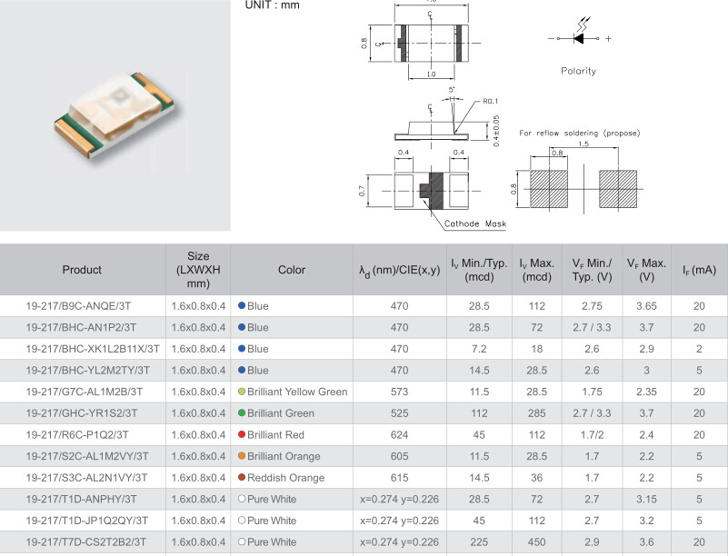台湾亿光0603翠绿贴片灯19-217/GHC-YR1S2/3T灯珠原装正品现货-阿里巴巴