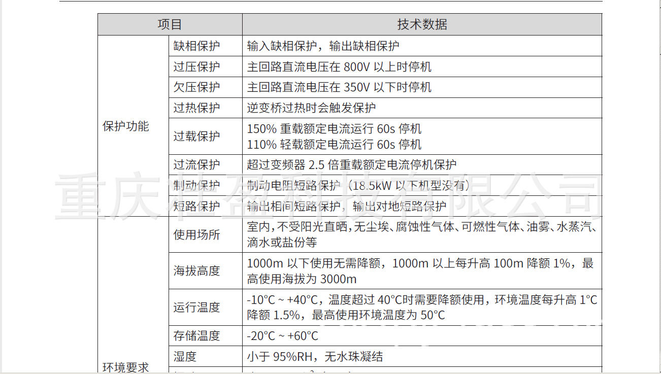 汇川MD880-01S-0048-4-B传动变频器HPCU-40-阿里巴巴