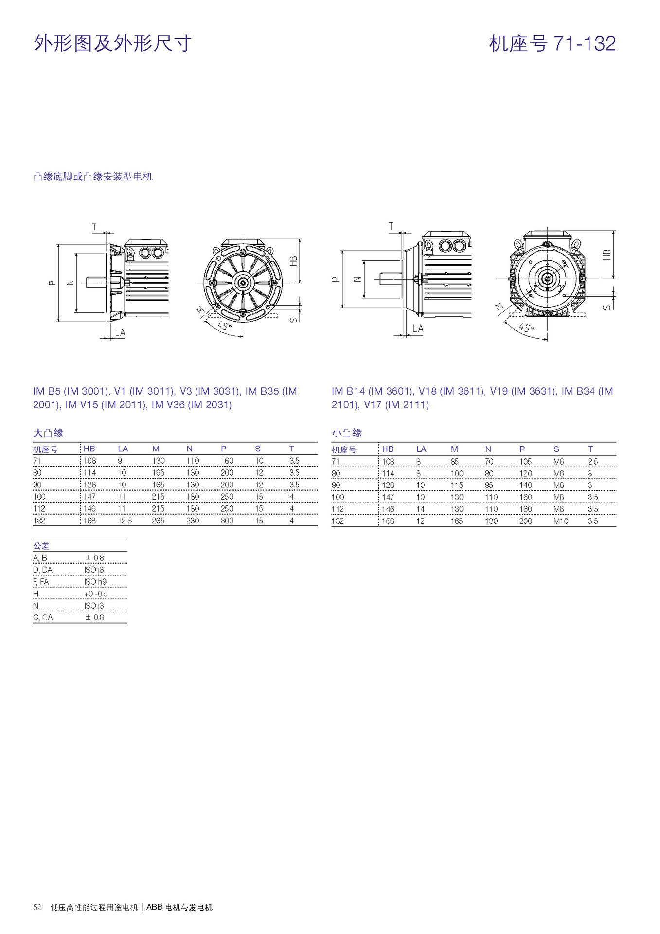 ABB电机 M3BP112MB2 4KW 2900转卧式 三相高性能全球联保马达直销-阿里巴巴