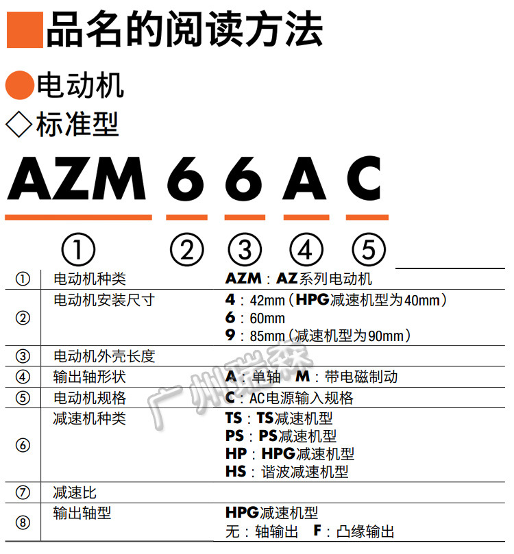 东方马达代理AZM24AK AZM26AK AZM46AC AZM66AC AZM69MK AZM98MC-阿里巴巴