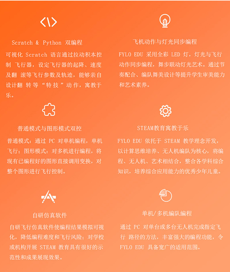 高巨创新Fylo EDU0+ 支持scratch和python编程教育编程编队无人机-阿里巴巴