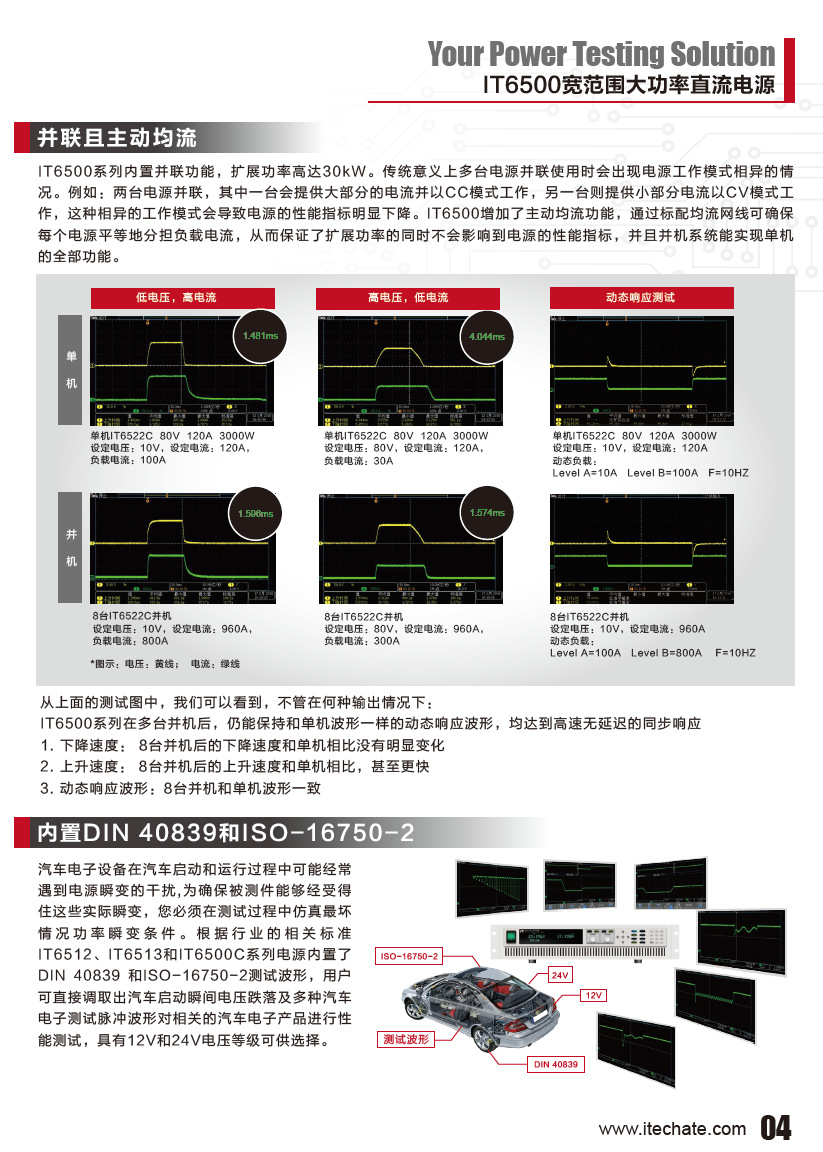 艾德克斯1200W可编程大功率直流稳压电源IT6512C/IT6513A/IT6514C-阿里巴巴