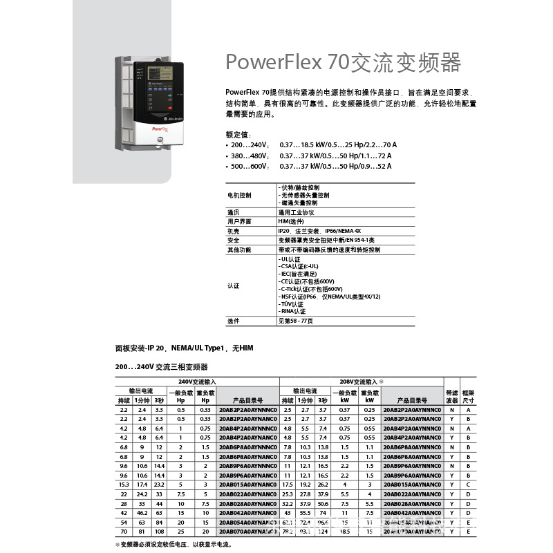 20AC030F0AYNANC0变频器美国罗克韦尔Allen-BradleyAB全新质保1年-阿里巴巴