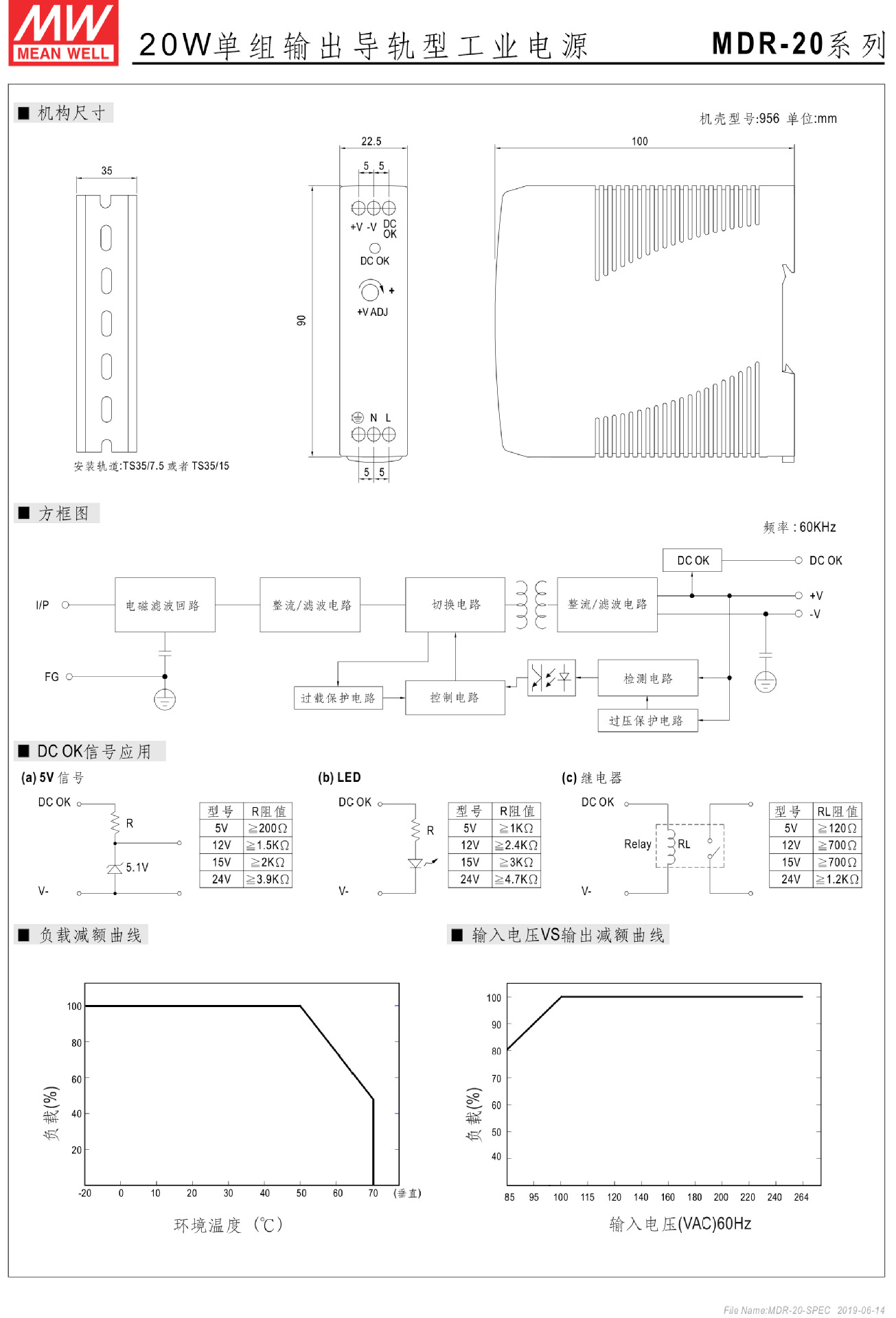 台湾明纬MDR-20导轨电源20W开关电源适配器驱动自动化 电源模块-阿里巴巴