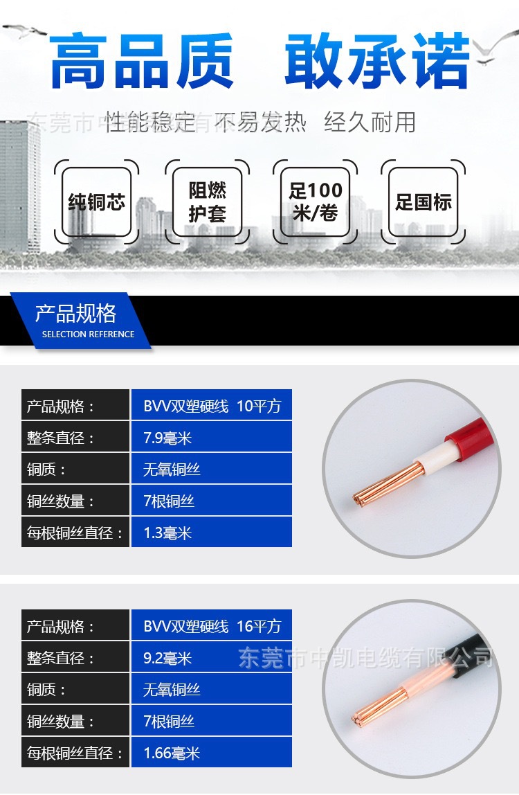 宝牌电缆国标电线BVV10/16/70/95平方阻燃家装进户线工厂装修主线-阿里巴巴
