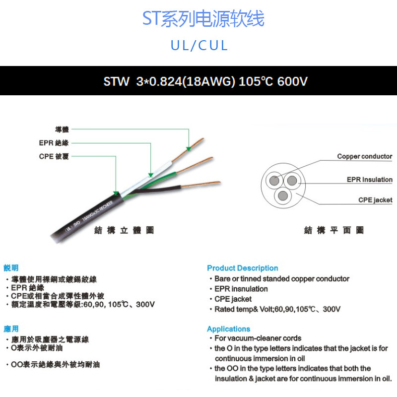 美规线材STW SJT SJTW 3C*0.824mm平方（18AWG) 有认证电线-阿里巴巴