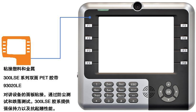 3M300lse 强力棉纸双面胶带 PET透明胶带 双面胶93020le【未税】-阿里巴巴