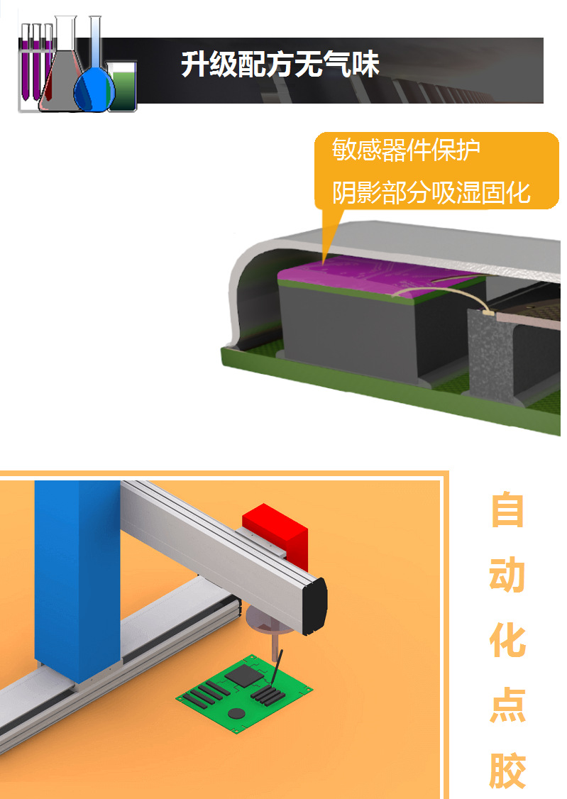 ECCOBOND FP4531 BGA 导热底部填充胶 UV9060F UV湿气双固化胶水-阿里巴巴