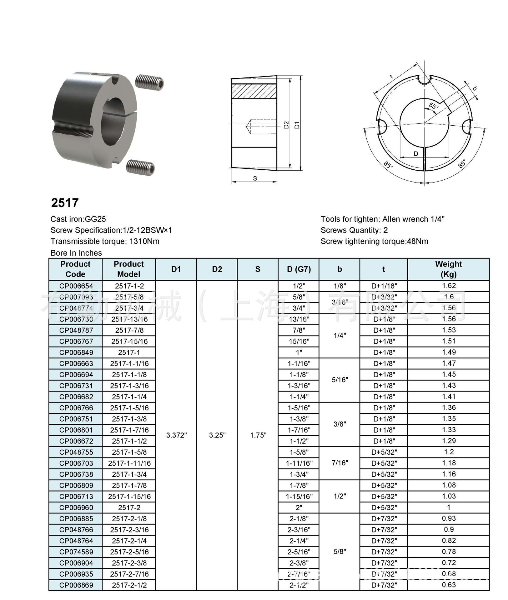 电机皮带轮涨套/胀紧套英制2517 锥套孔径1-7/16inch 2517-1-7/16-阿里巴巴
