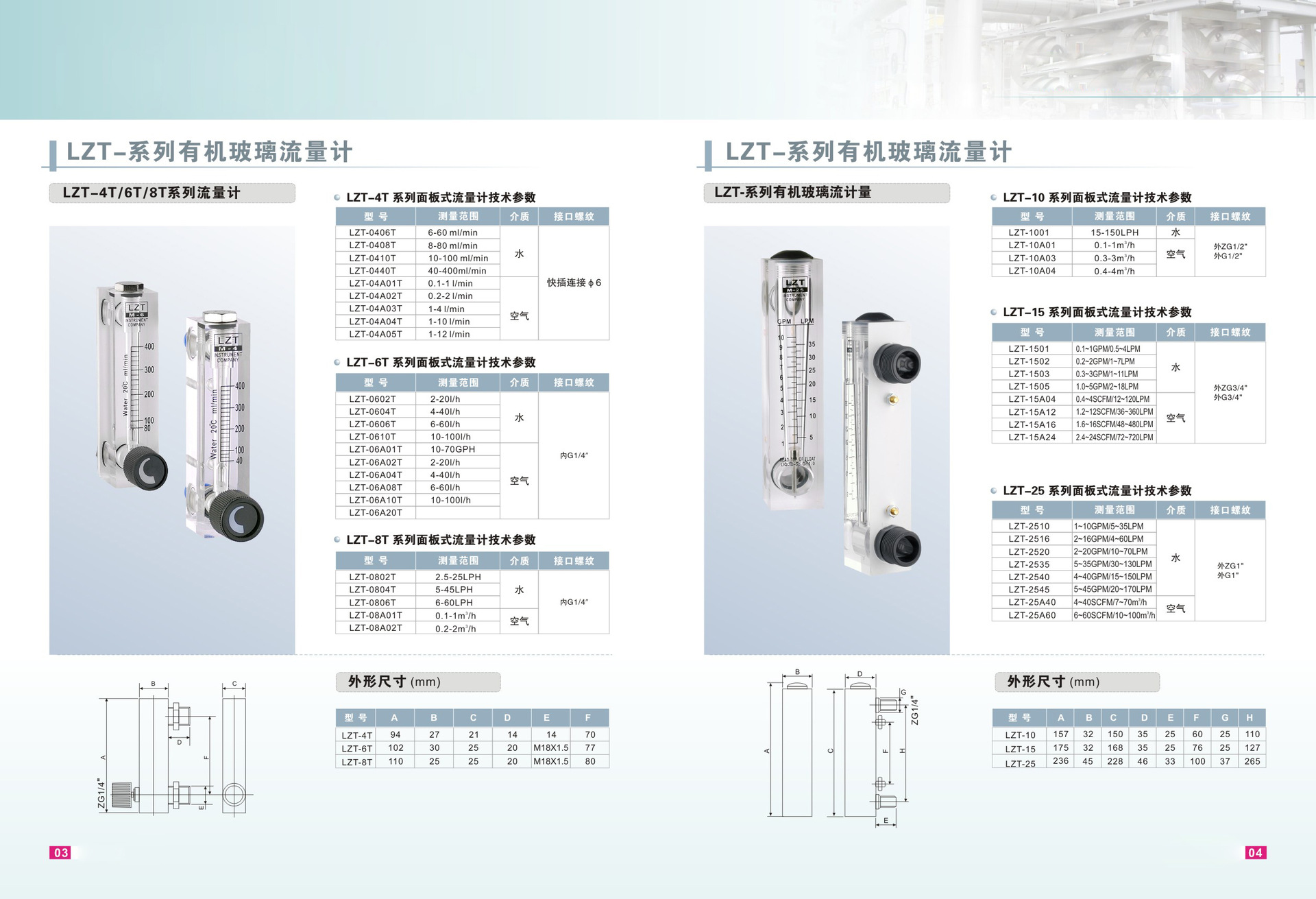 LZT-M-4面板式流量计接口Φ4或Φ6快插连接带调节阀-阿里巴巴