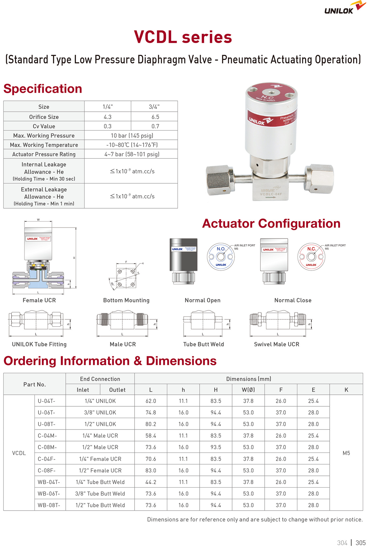 韩国UNILOK VCDL系列高纯气动低压隔膜阀-阿里巴巴