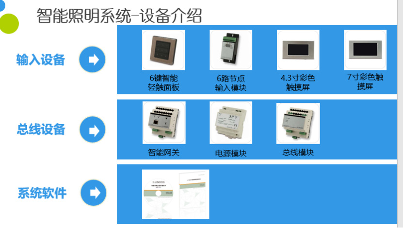 5102RVF X8 2路10A智能继电器-阿里巴巴