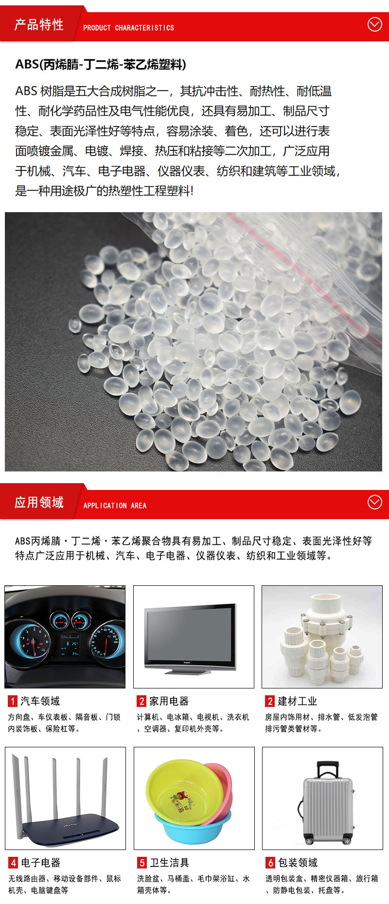 ABS 韩国LG TR-557I 注塑级 阻燃 透明蓝底 高抗冲 电子部件颗粒-阿里巴巴