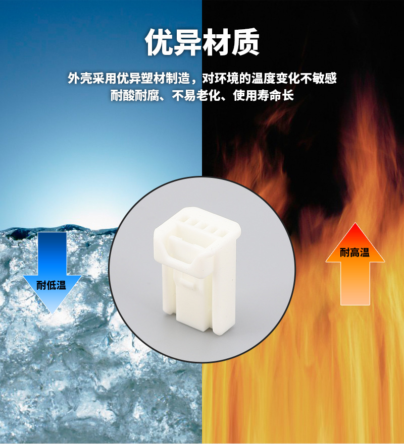 国产汽车连接器7283-5830/ DJY7055-1.0-21汽车胶壳接插件-阿里巴巴