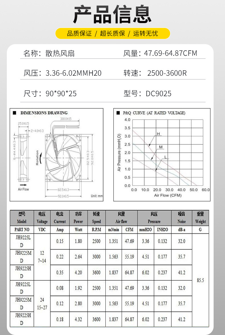 9025风扇规格,9025风扇是什么意思,9025风扇评测_大山谷图库