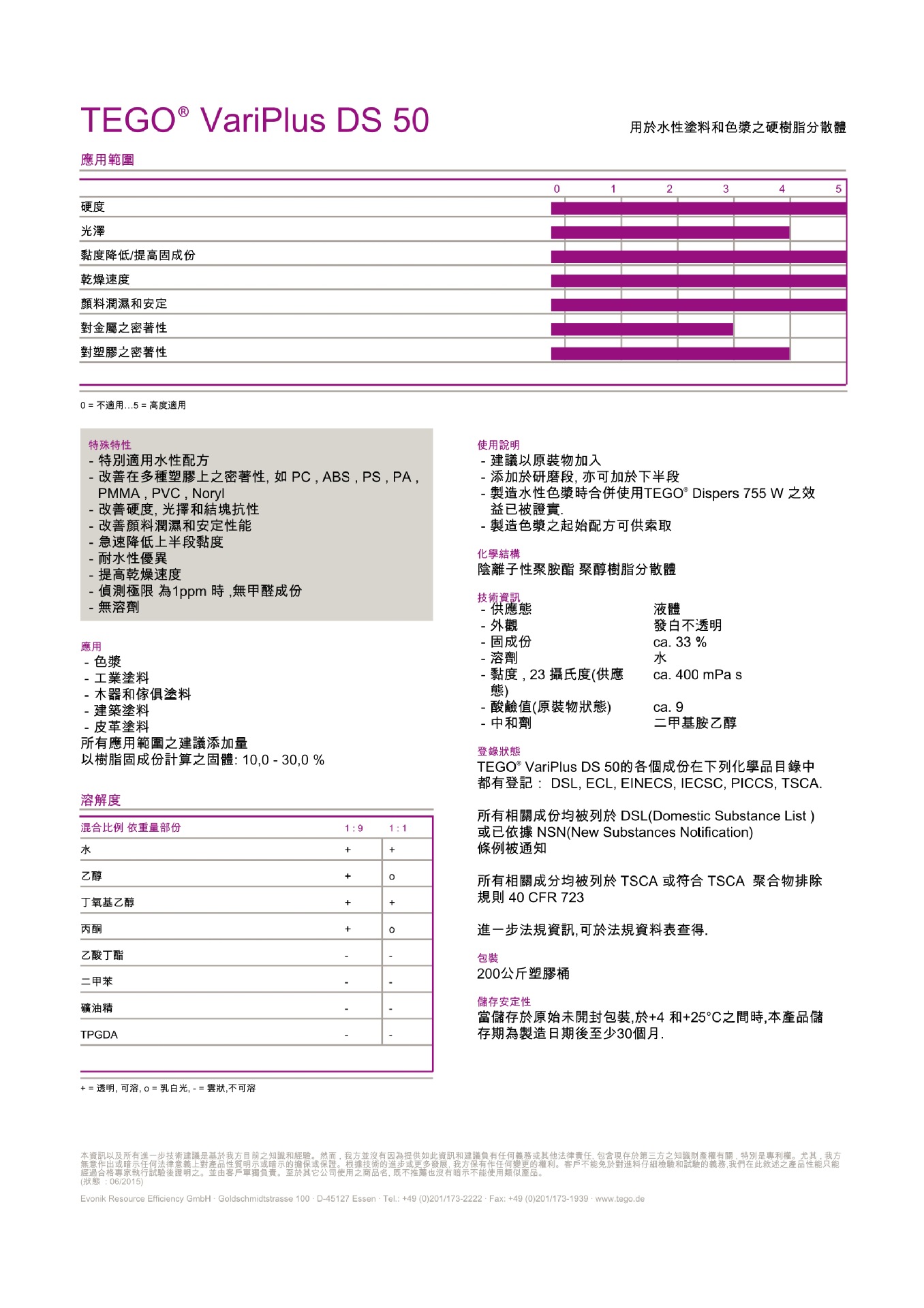 TEGO VariPlus DS 50 迪高附着力促进剂合成树脂-阿里巴巴