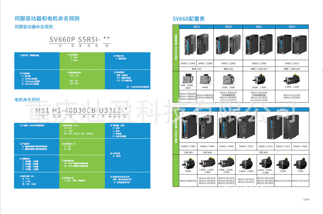 苏州汇川INOVANCE伺服电机SV660PS5R5I汇川SV660P系列伺服驱动器-阿里巴巴