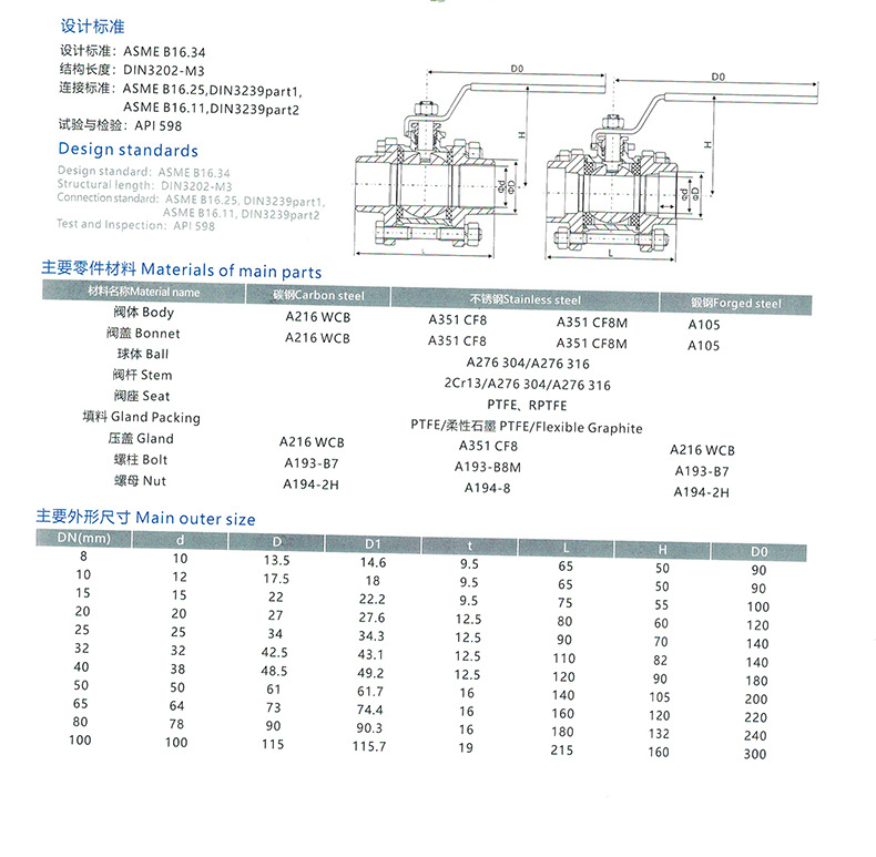 Q61F-16P 不锈钢三片式对焊球阀 304承插焊接球阀 活结球阀 DN15-阿里巴巴