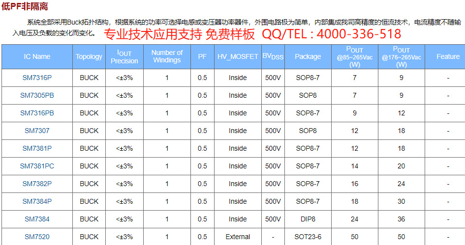 深圳明微高压线性LED恒流芯片线性ic 集成电路电源芯片IC样板配单-阿里巴巴