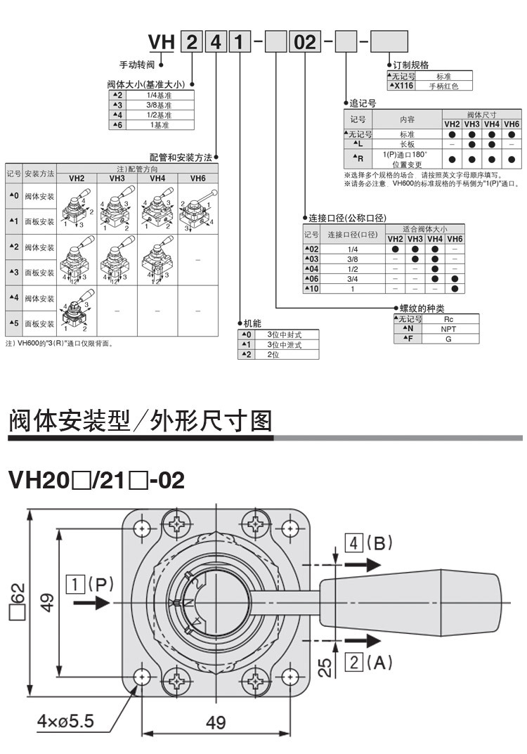 气动三位四通手动阀 手转阀 换向阀 VH200-02 VH201-02 VH202-02-阿里巴巴