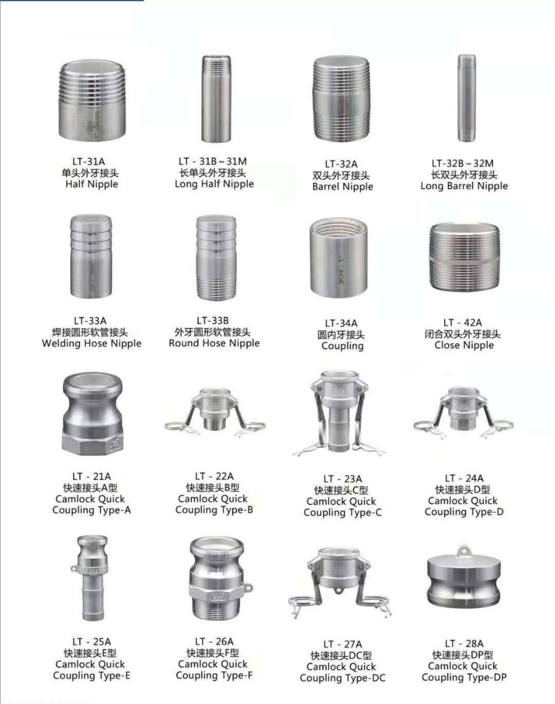 304/316L不锈钢卡套式快拧扩口快插承插焊连接头G/RC/NPT/R/PT/ZG-阿里巴巴