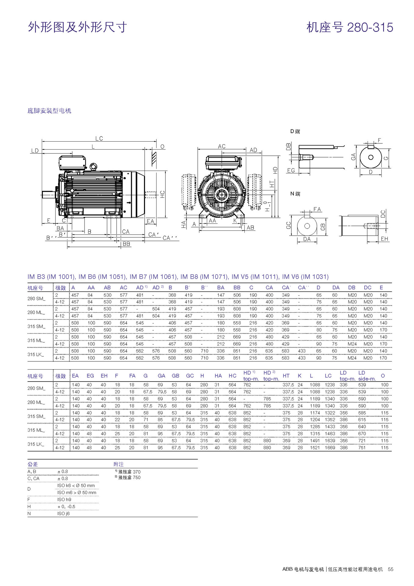 ABB电机 M3BP112MB2 4KW 2900转卧式 三相高性能全球联保马达直销-阿里巴巴