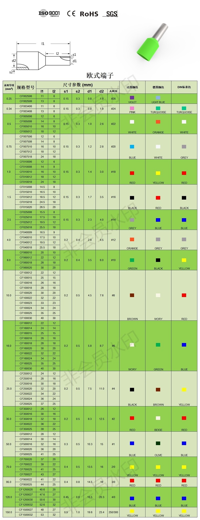 易进式ET1.5-10管形绝缘端子欧式接线端子冷压端头E1510针形线鼻-阿里巴巴