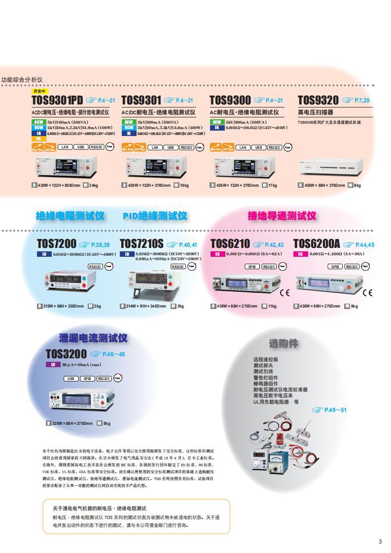 TOS7200 日本菊水kikusui 绝缘电阻计 绝缘电阻耐压仪 安规测试仪-阿里巴巴