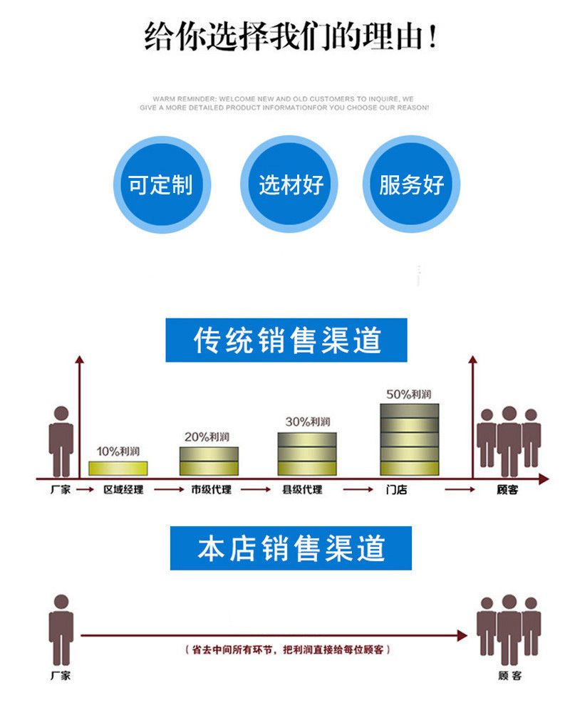 法兰比例式减压阀Y43X-16Q铜芯2:1稳压阀法兰管道减压阀-阿里巴巴