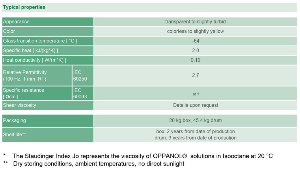 巴斯夫OPPANOL系列聚异丁烯 PIB-阿里巴巴