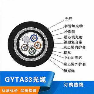 GYTZA53-8B1单模光纤 8芯阻燃地埋光缆 低烟无卤护套光缆-阿里巴巴