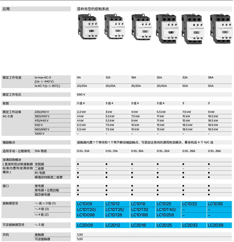 原装三极接触器LC1D80E7C AC48V LC1D80F7C 110V 80A-阿里巴巴