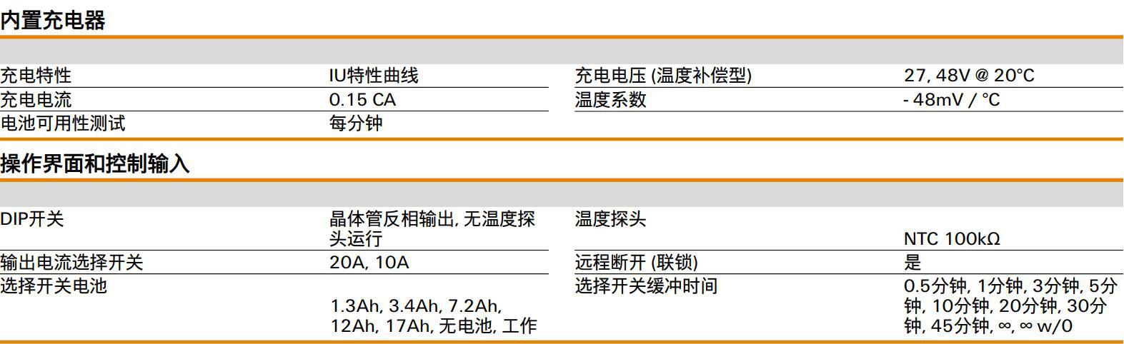 CP DC UPS 24V 20A/10A魏德米勒weidmulle UPS电源1370050010-阿里巴巴