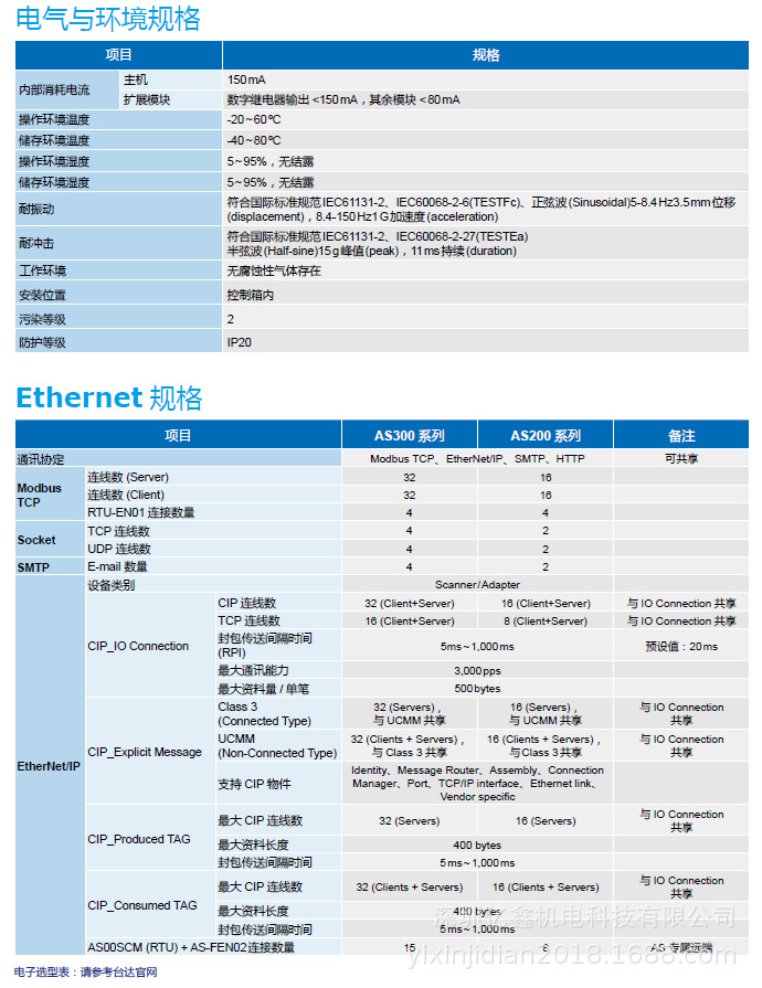 AS300台达可编程控制器原装特价台达plc控制器AS332T-A厂家发货-阿里巴巴