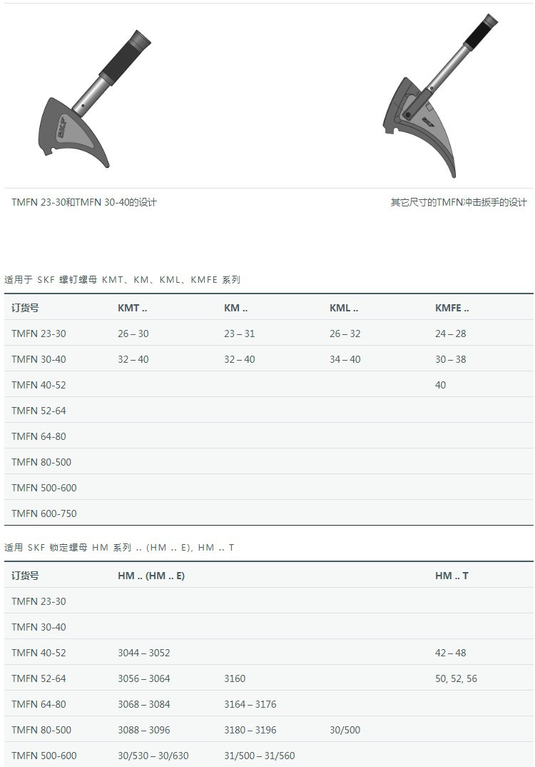 SKF冲击扳手 TMFN23-30 30-40 40-52 52-64 64-80 80-500系列-阿里巴巴