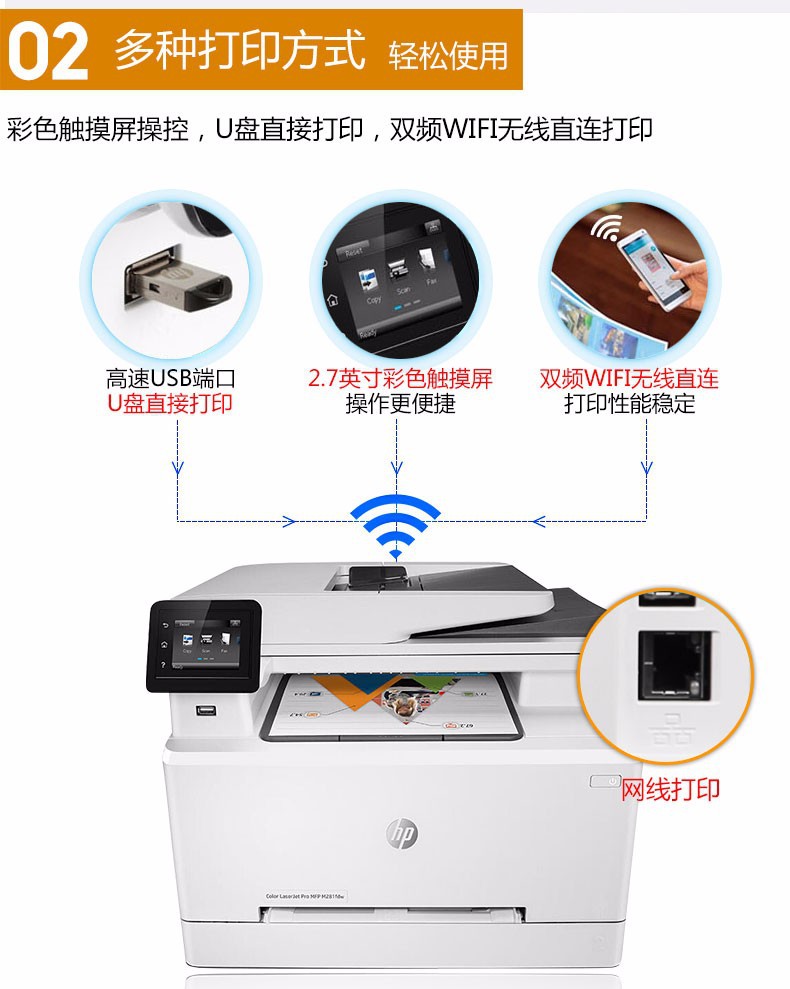 HP惠普178nw 179fnw 180n 181fw 280nw 281fdw 281fdn 283fdw彩色-阿里巴巴