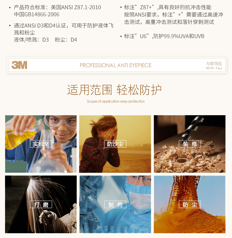 3M护目镜沙防液体喷溅防护眼镜透明镜片GA501头戴式防紫外线-阿里巴巴